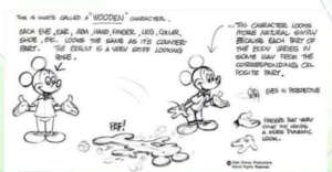 12 Prinsip Animasi dan Sejarah Perkembangan Animasi di Dunia – Gramedia ...