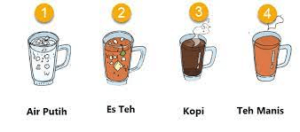 Zat Campuran : Pengertian, Karakteristik, dan Contohnya – Gramedia Literasi