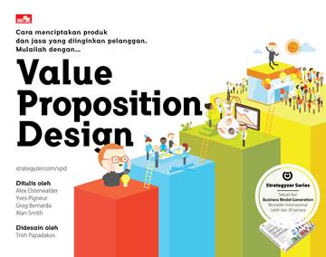 Value Proposition Adalah: Definisi, Fungsi, 8 Komponen Utama, dan ...