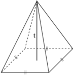 Memahami Rumus Luas Permukaan Limas dan Contoh Soalnya – Gramedia Literasi