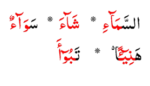 Mad Farqi: Definisi, Cara Membaca, Contoh, dan Hukum Bacaan Mad Lainnya ...