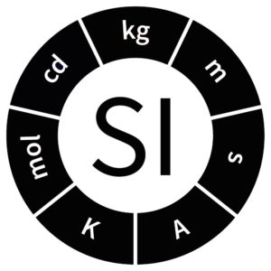 Memahami Satuan Massa: Definisi, Rumus, dan Cara Mengkonversinya ...