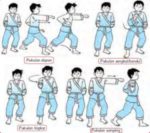 10 Teknik Dasar Pencak Silat yang Perlu Dikuasai Bagi Para Pemula! – Gramedia Literasi