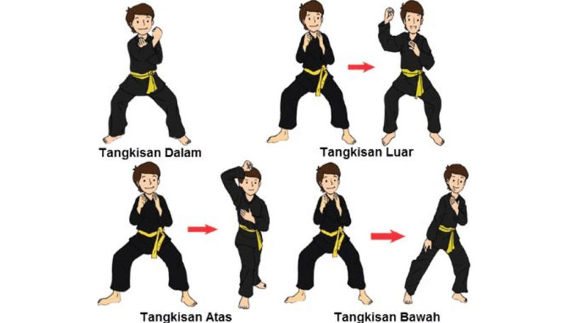 10 Teknik Dasar Pencak Silat yang Perlu Dikuasai Bagi Para Pemula ...