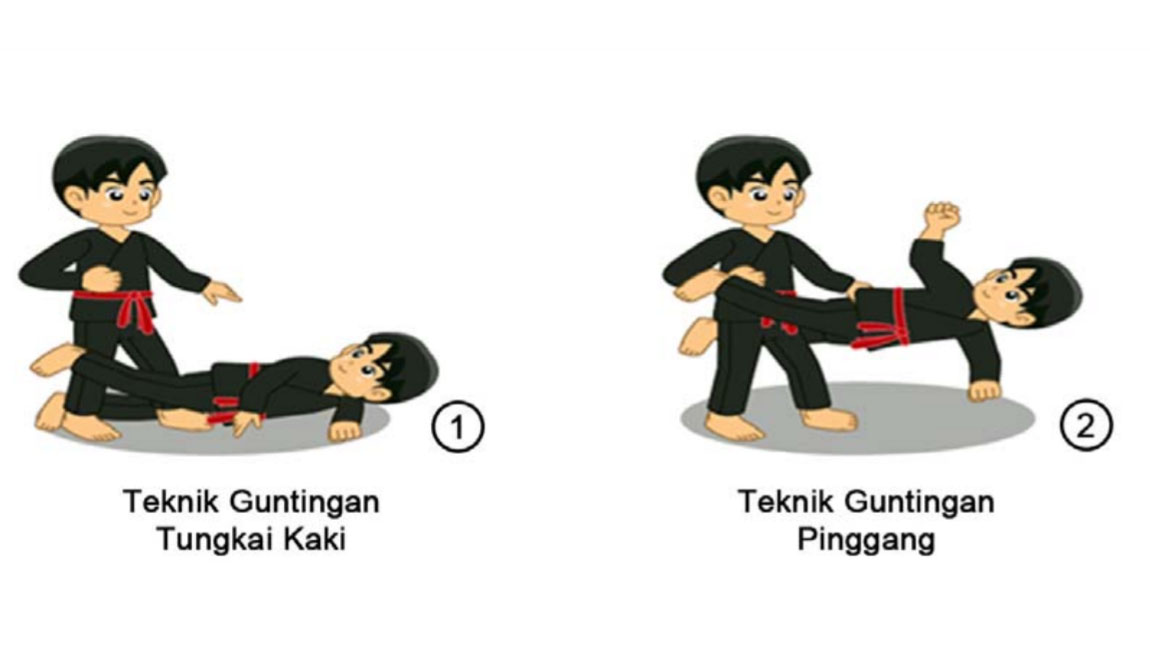 10 Teknik Dasar Pencak Silat yang Perlu Dikuasai Bagi Para Pemula ...