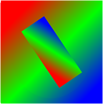 RGB Adalah: Pengertian Turunan Warna, dan Fungsi dalam Desain ...