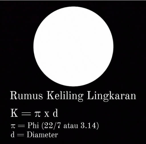 Memahami Rumus Luas Lingkaran dan Rumus Keliling Lingkaran – Gramedia ...
