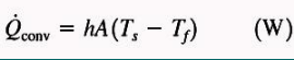 10 Contoh Perpindahan Panas Secara Konveksi Di Kehidupan Sehari-Hari ...