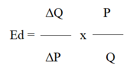 Surplus Adalah: Pengertian Hingga Jenis-Jenisnya – Gramedia Literasi