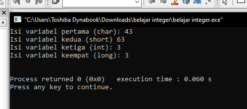 Integer Adalah Salah Satu Tipe Data Dalam Pemrograman, Kenalan Bareng-bareng, Yuk! – Gramedia ...
