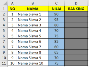 Fungsi dan Cara Membuat Rumus Ranking Excel Secara Otomatis – Gramedia ...