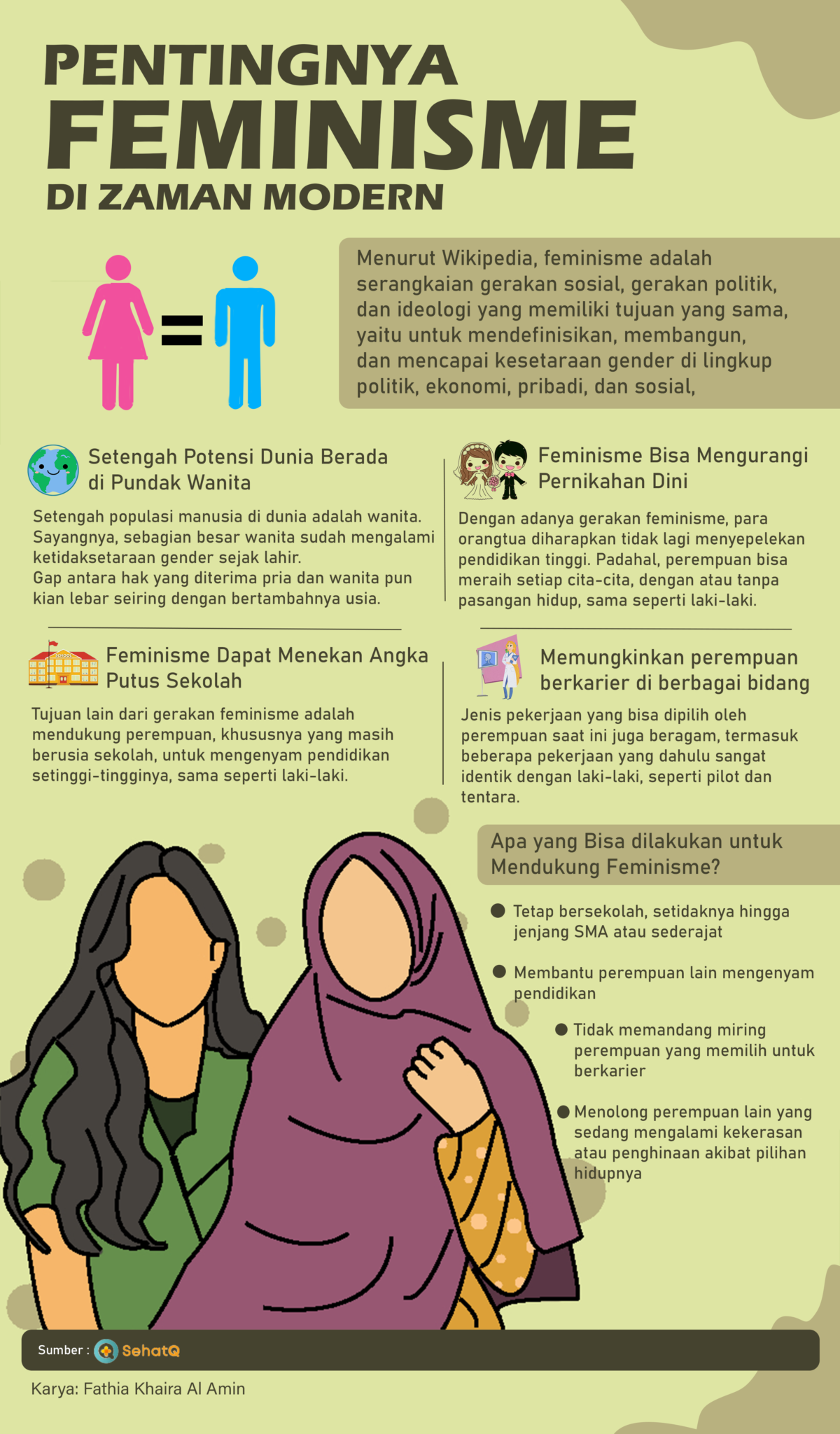 Pengertian Infografis, Manfaat dan Berbagai Contohnya! – Gramedia Literasi