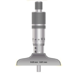 5 Fungsi Mikrometer serta Pengertian hingga Jenis-jenisnya! – Gramedia ...