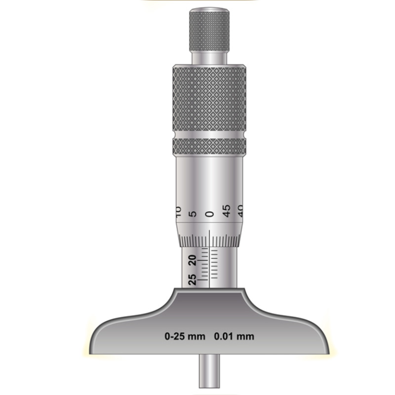 5 Fungsi Mikrometer serta Pengertian hingga Jenis-jenisnya! – Gramedia ...