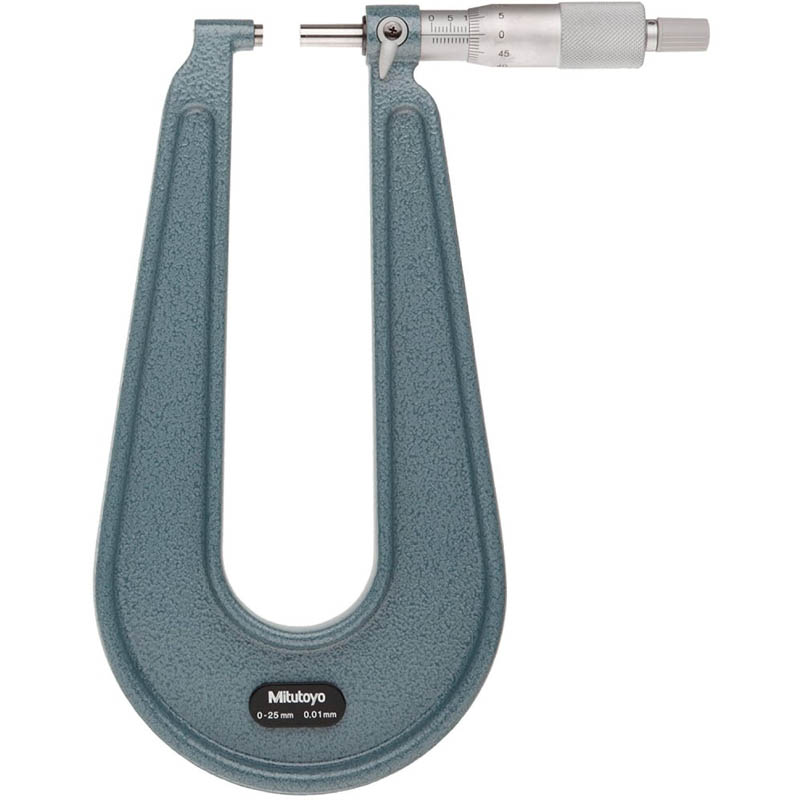 5 Fungsi Mikrometer serta Pengertian hingga Jenis-jenisnya! – Gramedia ...