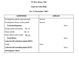 5 Jenis Laporan Keuangan dan Tujuan Pembuatannya – Gramedia Literasi