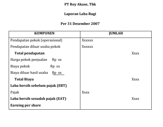 5 Jenis Laporan Keuangan dan Tujuan Pembuatannya – Gramedia Literasi