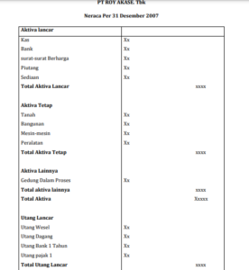 5 Jenis Laporan Keuangan dan Tujuan Pembuatannya – Gramedia Literasi