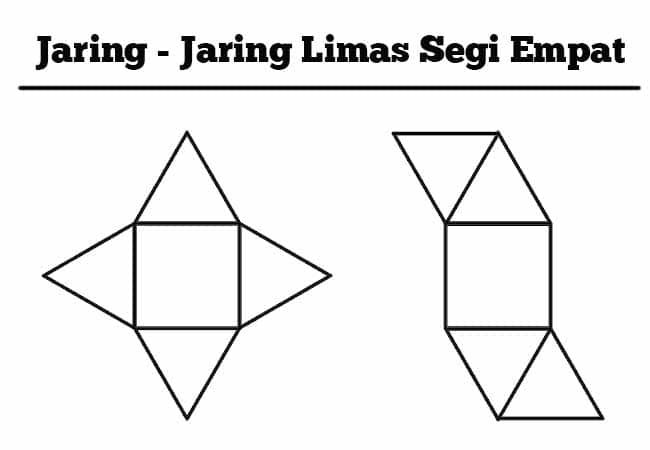 Bangun Ruang: Definisi dan 7 Jenisnya – Gramedia Literasi