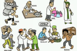 Ibnu Sabil Adalah Seorang Musafir yang Berhak Menerima Zakat! – Gramedia Literasi