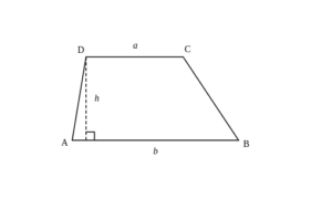 Rumus Trapesium: Menghitung Luas dan Keliling dan Contoh Soalnya ...