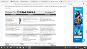 Memahami Pengertian Hingga Contoh Content Plan – Gramedia Literasi