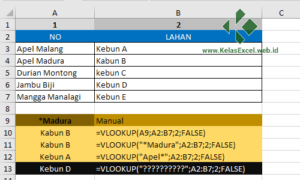 Rumus VLOOKUP di Excel, Fungsi dan Cara Menggunakannya – Gramedia Literasi