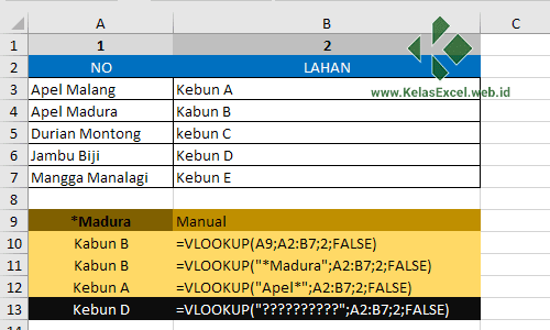 Rumus VLOOKUP di Excel, Fungsi dan Cara Menggunakannya – Gramedia Literasi