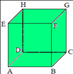 Cara Menentukan Bidang Diagonal dalam Bangun Ruang – Gramedia Literasi
