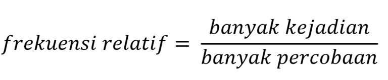 17 Contoh Soal Peluang dan Pembahasan Penyelesaiannya! – Gramedia Literasi