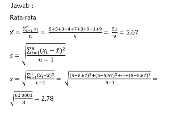 Memahami Rumus Simpangan Baku, Soal, dan Pembahasannya – Gramedia Literasi
