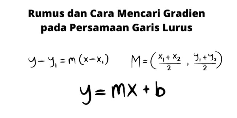 Rumus Gradien, Soal, dan Pembahasannya – Gramedia Literasi