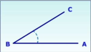 Sudut Siku-Siku Adalah: Pengertian Hingga Cara Membuatnya – Gramedia ...