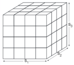 Rumus Kubus Lengkap dengan Contoh Soal dan Pembahasannya – Gramedia ...