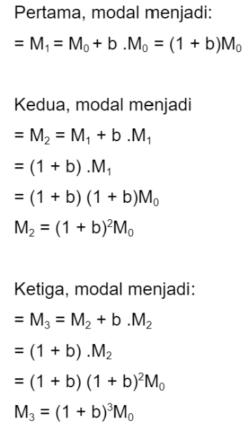 Rumus Barisan Geometri Lengkap dengan Contoh Soalnya – Gramedia Literasi