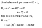 Rumus Barisan Geometri Lengkap dengan Contoh Soalnya – Gramedia Literasi