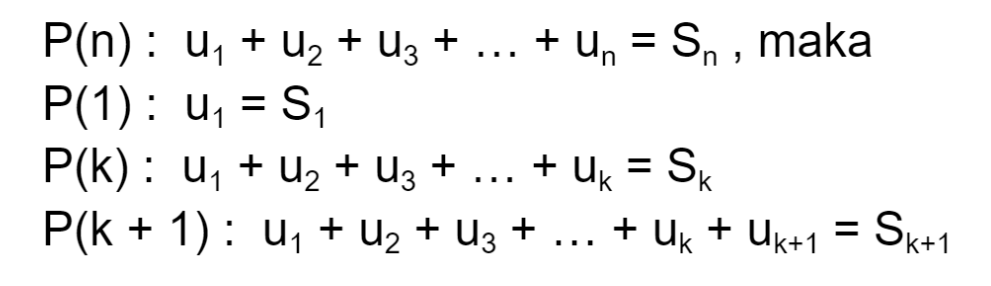 Induksi Matematika: Pengertian, Jenis dan Konsep Dasarnya – Gramedia ...