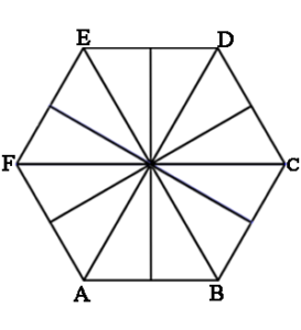 Simetri Lipat pada Bangun Datar dan Cara Menemukannya – Gramedia Literasi