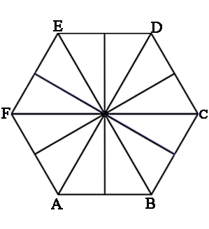 Simetri Lipat pada Bangun Datar dan Cara Menemukannya – Gramedia Literasi