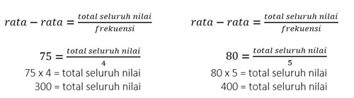 Rumus Mean, Median, dan Modus Data Numerik Tunggal dan Contoh Soal ...