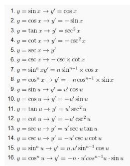 Turunan Fungsi Aljabar: Rumus, Contoh Soal, dan Pembahasannya ...