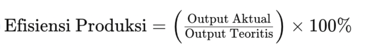 Rumus Pendekatan Produksi: Pengertian, Tujuan, dan Komponen Dasar ...